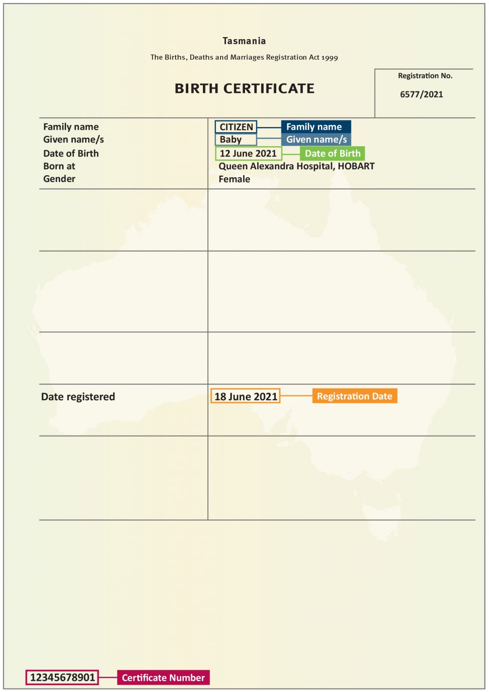 How to find information on your personal documents | Queensland Government