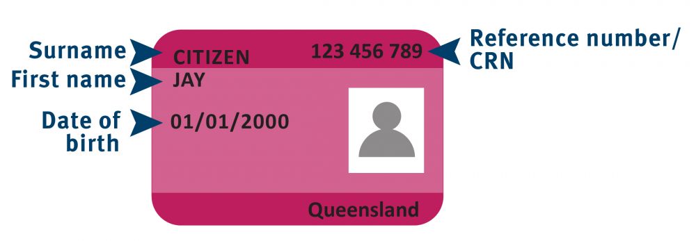 How to find information on your personal documents | Queensland Government