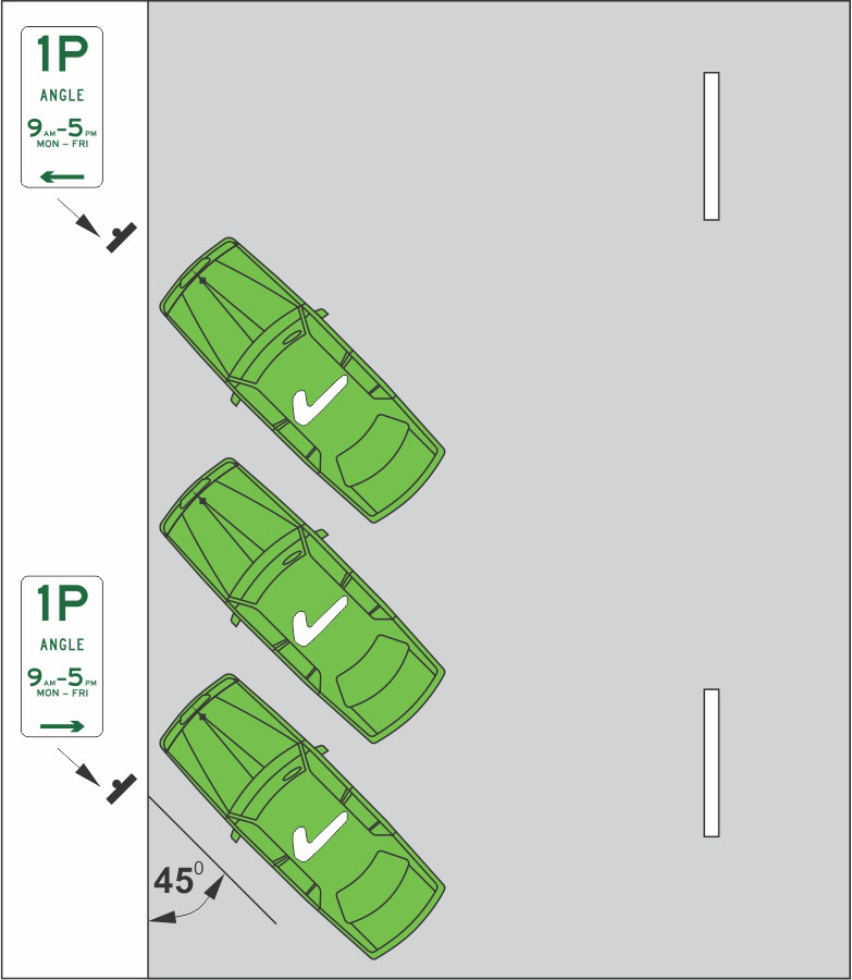 Parking Rules And Fines Transport And Motoring Queensland Government